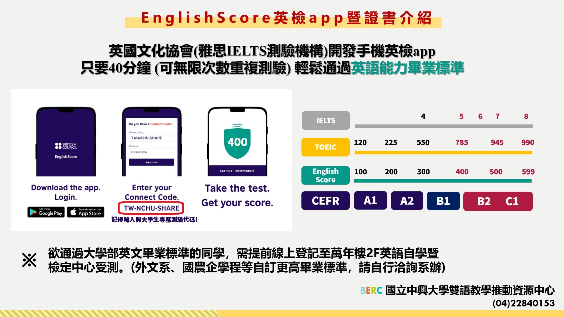 業務項目 - 雙語中心 - 國立中興大學教務處
